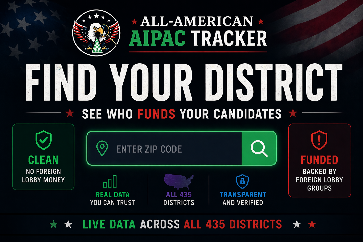 All-American AIPAC Tracker — Find Your District